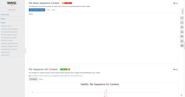 No single plot after clicking on a sample track in "Per Base Sequence Content" · Issue #1693 ...