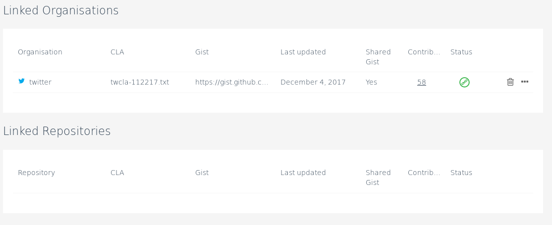 Checker stuck on "Waiting for status to be reported" · Issue #303 · cla-assistant/cla-assistant ...