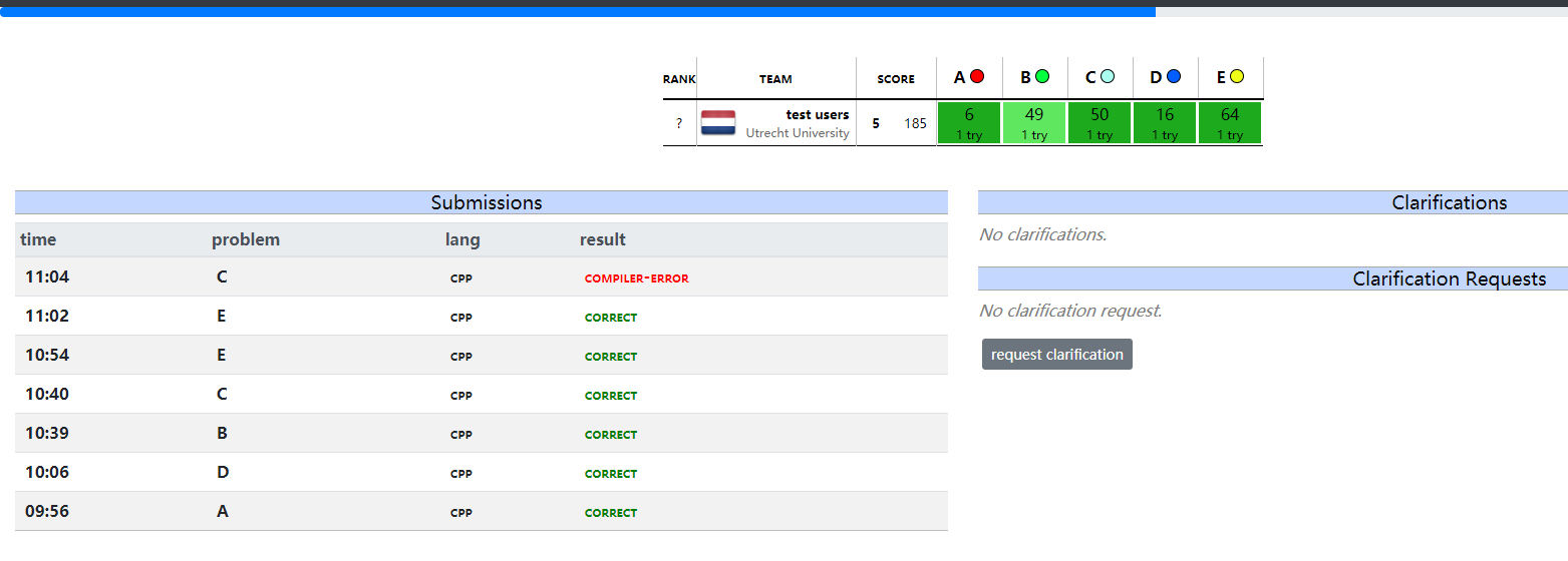 First Solve A Problem After Public Scoreboard Frozen Will Show On Team Page · Issue 666