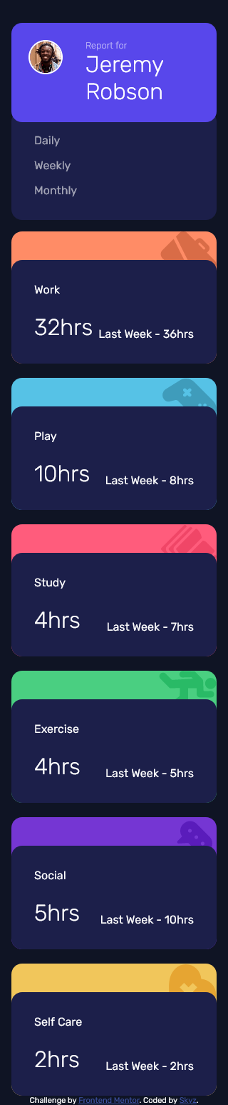 GitHub - Skyz03/Time-tracking-dashboard: The Frontend Mentor challange for Time Traking Dashboard