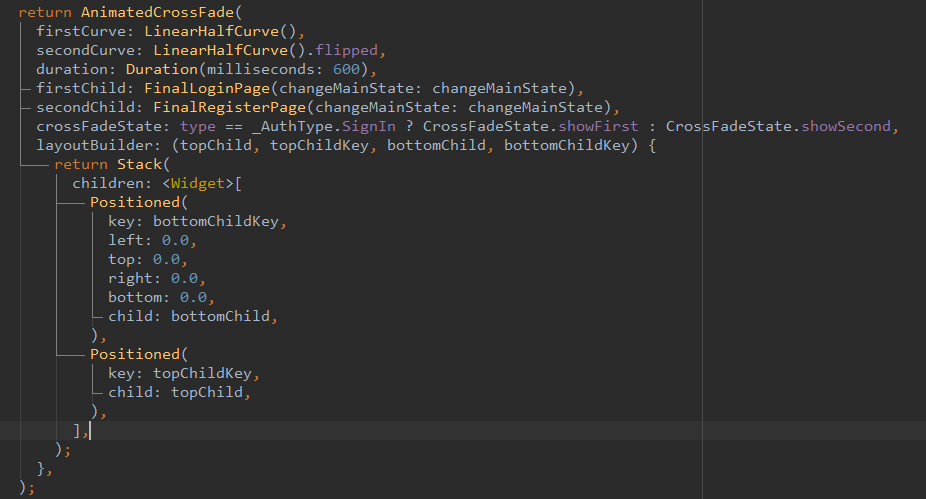 AnimatedCrossFade doesn't seem to respect it's child Widgets' positioning during animation ...