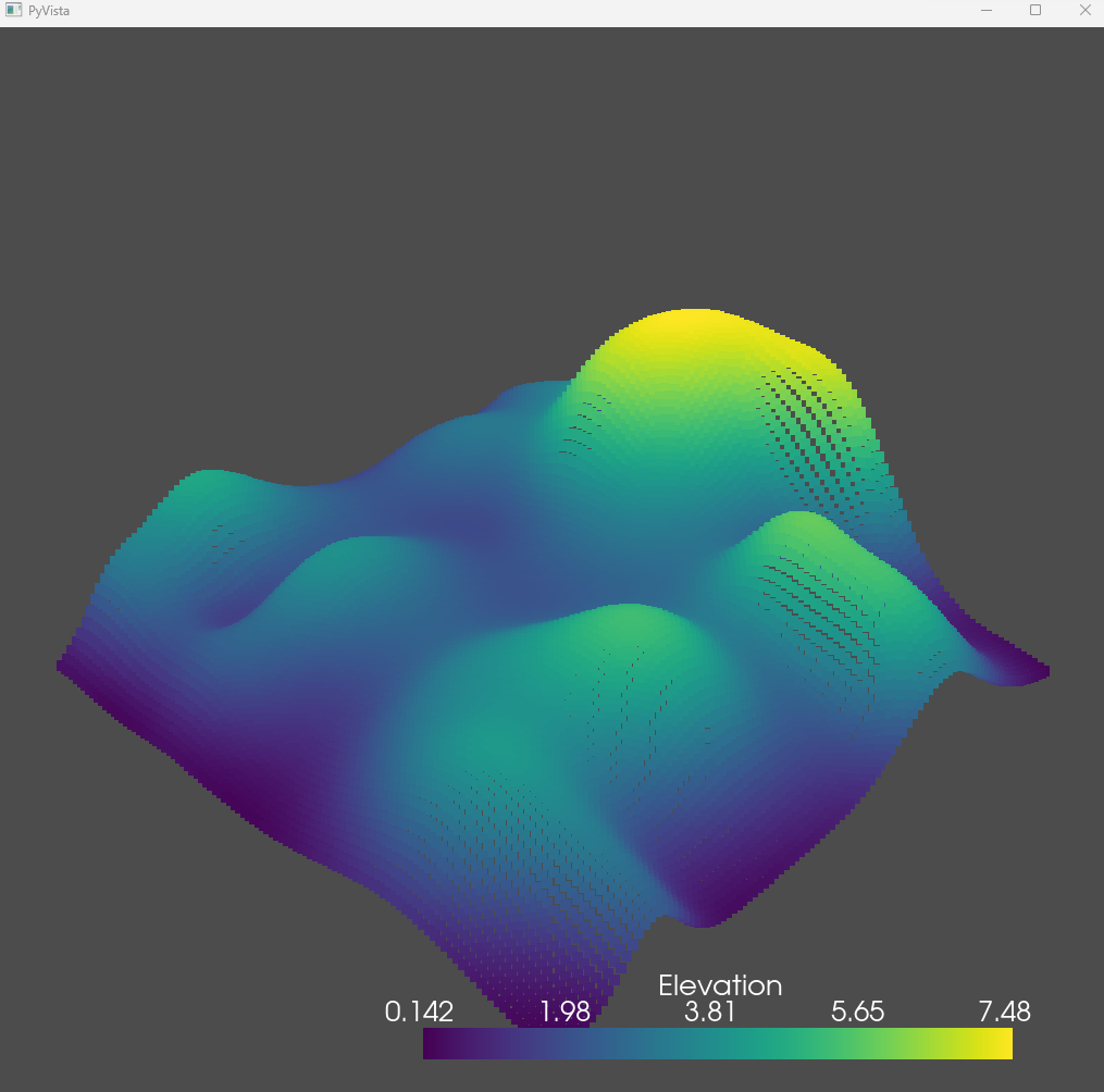Unable to Plot Points as Spheres (render_points_as_spheres) - Issue with AMD GPU drivers on ...