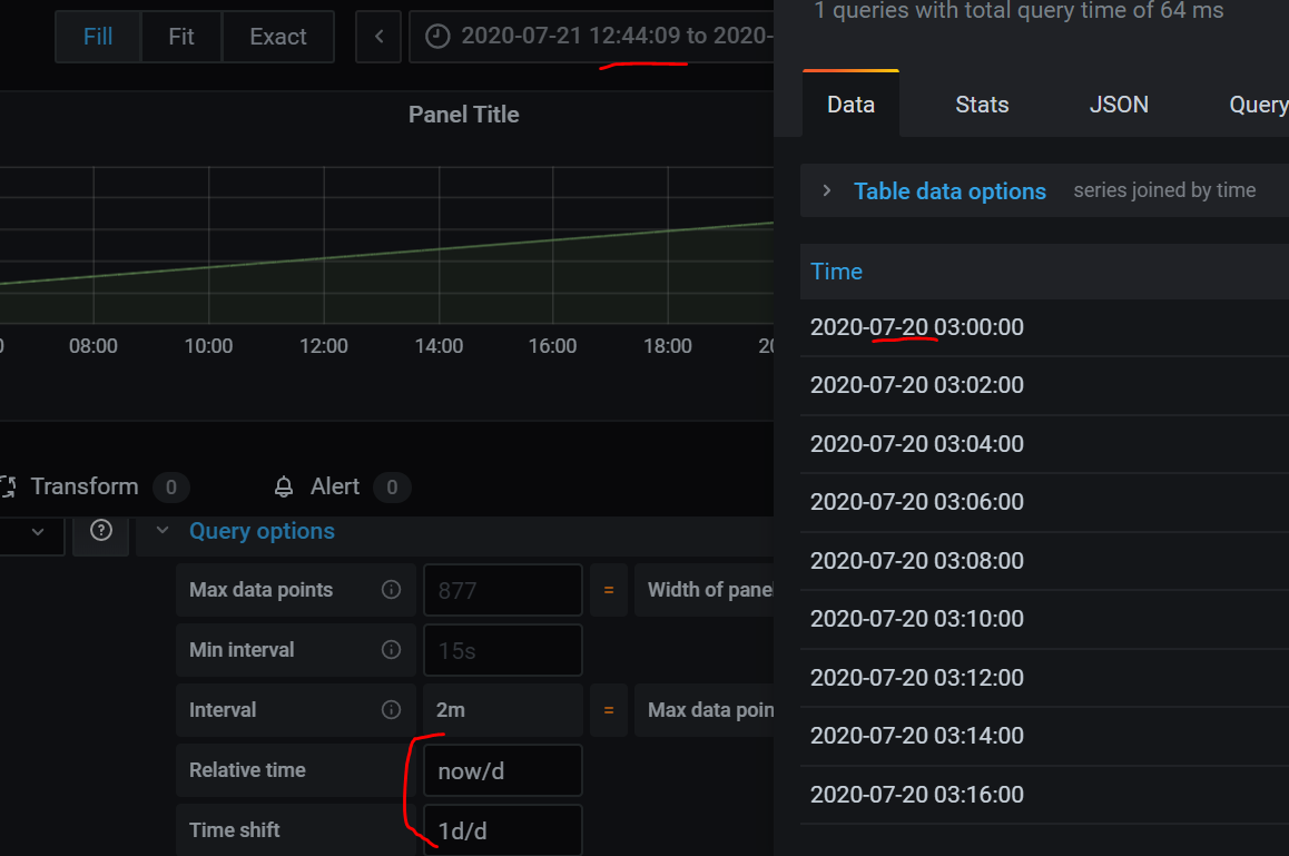Always 3 hours shift · Issue #26492 · grafana/grafana · GitHub