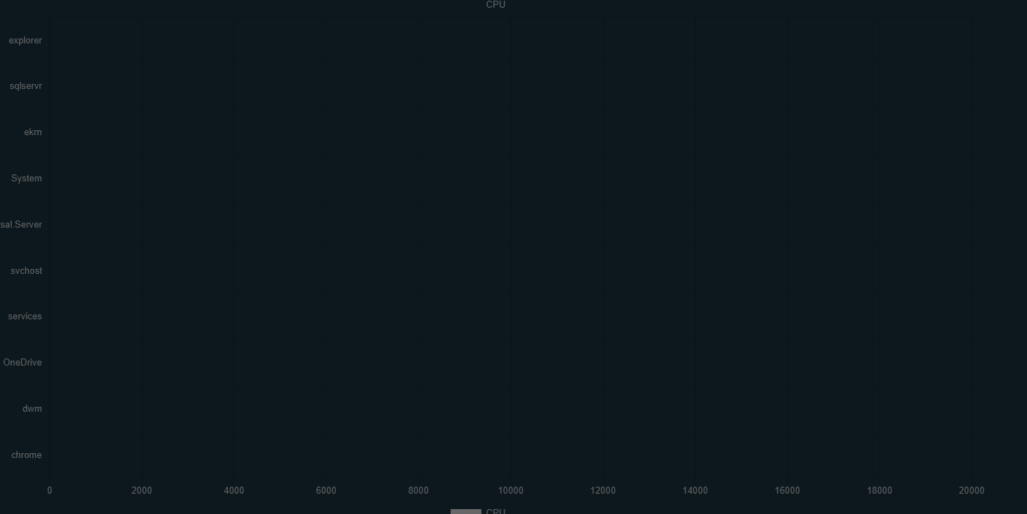 Charts do not work with rgb or rgba colors · Issue #1441 ...