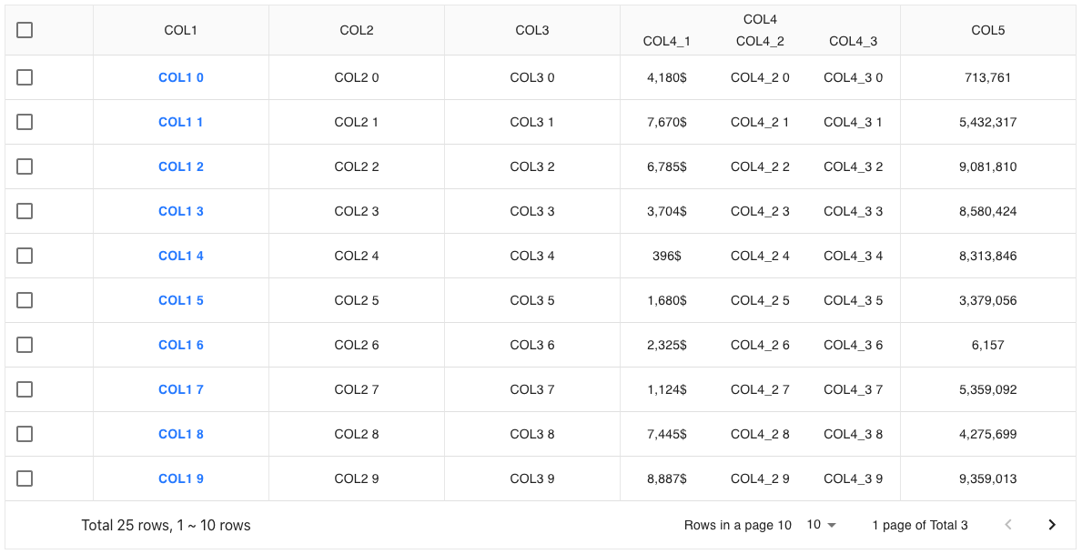 React mui data table Npm