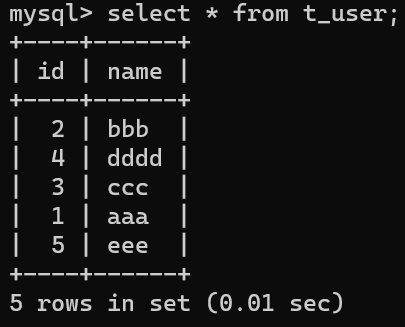 CDC client Usage · Issue #24874 · apache/shardingsphere · GitHub
