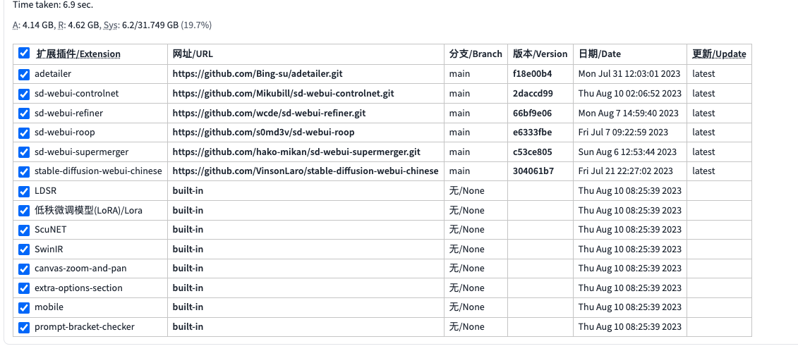 [Bug]: API does not work, error occurs when using the API · Issue #1902 · Mikubill/sd-webui ...