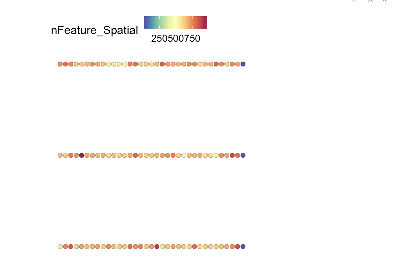 SpatialFeaturePlot() fails to generate the plot of Seurat object converted from Stereopy h5ad ...