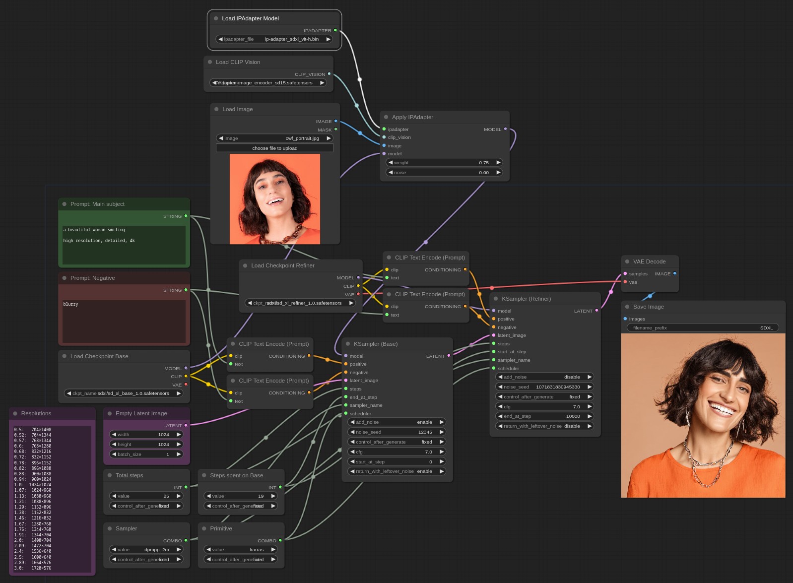 Workflow that includes Refiner. · Issue #36 · cubiq/ComfyUI_IPAdapter_plus · GitHub
