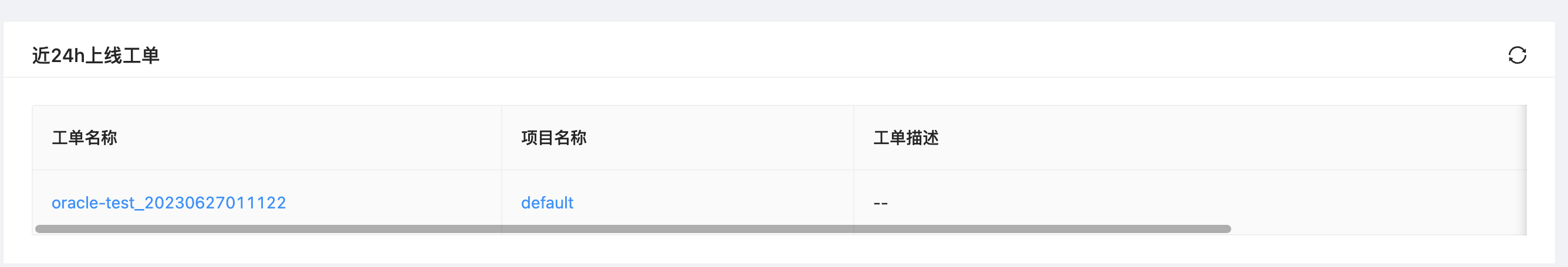 Dashboard 列表以及 Header 的菜单顺序调整 · Issue #1625 · actiontech/sqle · GitHub