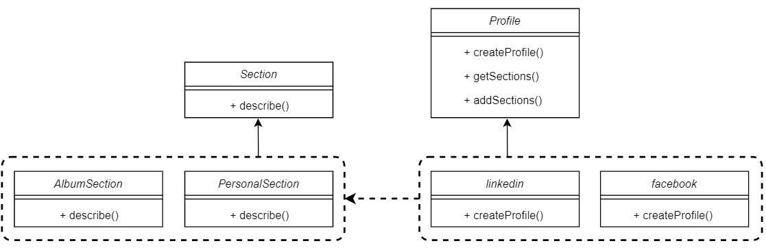 GitHub - myejin/Design_Pattern: 파이썬 디자인 패턴