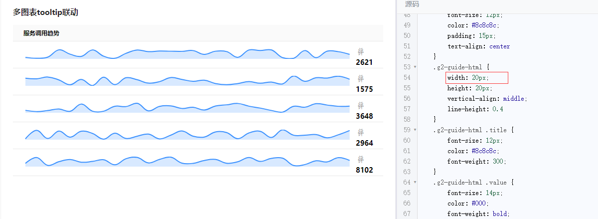 多图表tooltip联动，最后的总计显示不正常 · Issue #1348 · antvis/G2 · GitHub