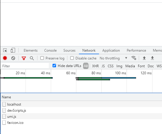 怎么让打包出来的js是按需加载的，但项目css只打包一个css？ · Issue #6829 · umijs/umi · GitHub