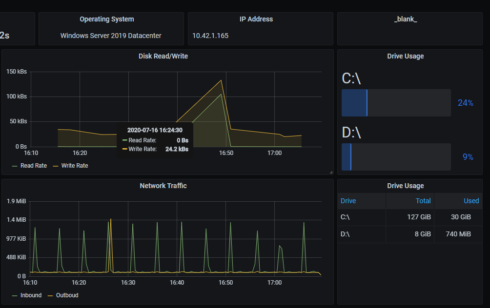 Enable font size option for Stat panel · Issue #23305 · grafana/grafana · GitHub