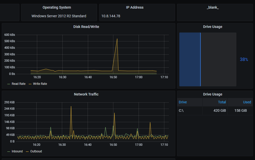 Enable font size option for Stat panel · Issue #23305 · grafana/grafana · GitHub