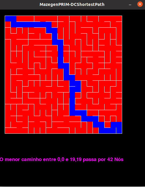 GitHub - projeto-de-algoritmos/DC_MazeShortestPath