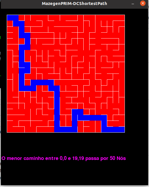GitHub - projeto-de-algoritmos/DC_MazeShortestPath