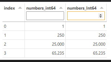 Potential issue with pandas data types and Tabulator · Issue #4736 ...