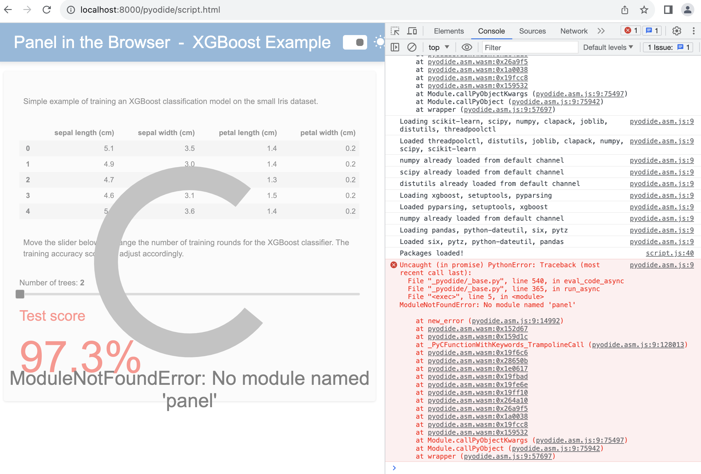 Cant Seem To Get Pyodide Example To Run · Issue 5371 · Holovizpanel · Github 4736