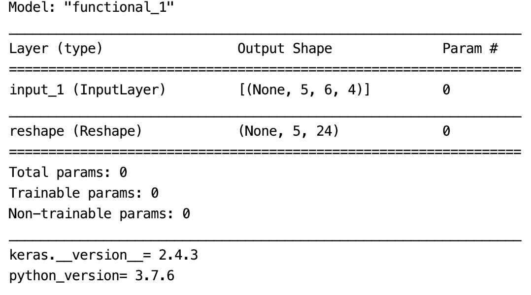 Keras 2.4.3 does not calculate output shape in reshape layer · Issue ...