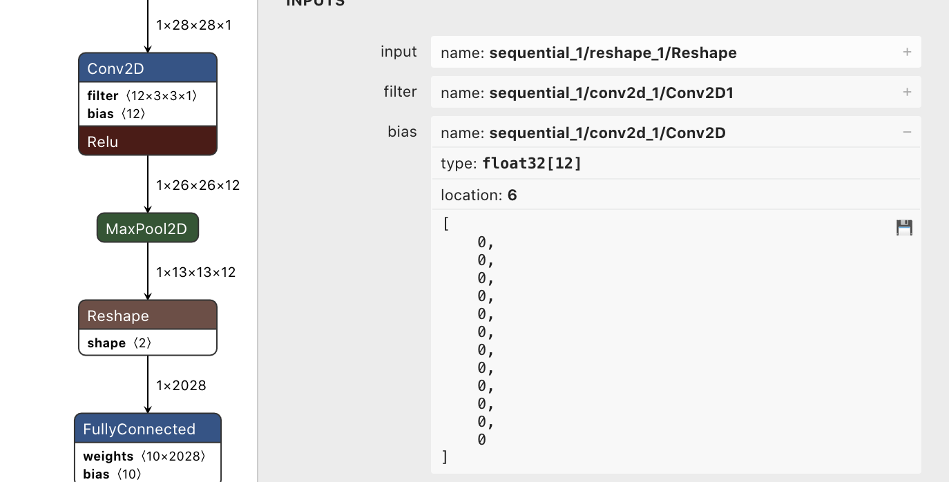 non-zero `bias` of `Conv2D` in tflite file · Issue #42484 · tensorflow ...