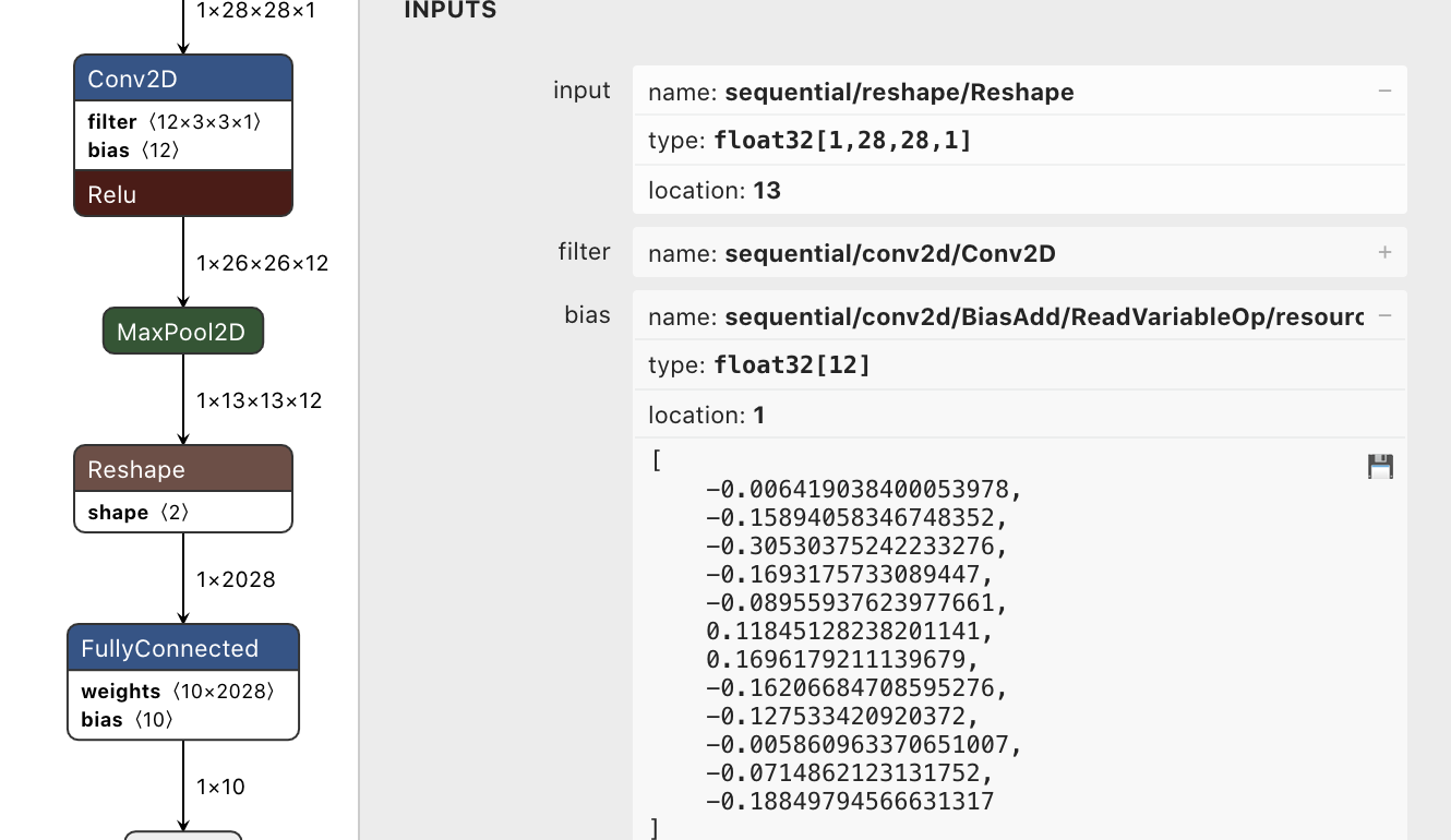 non-zero `bias` of `Conv2D` in tflite file · Issue #42484 · tensorflow ...