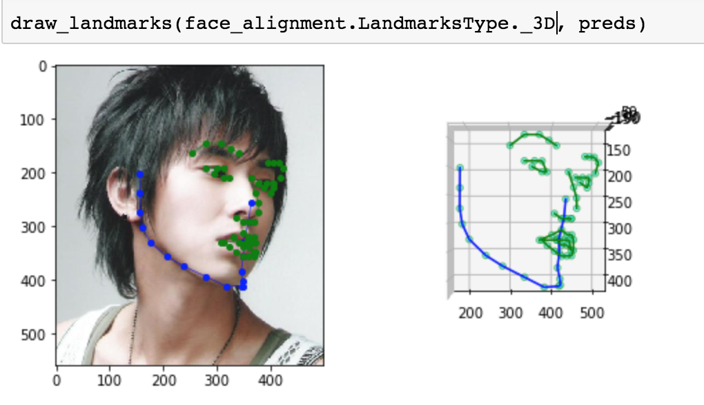 The Accuracy Of 2d Face Alignment Between Torch And Pytorch Is