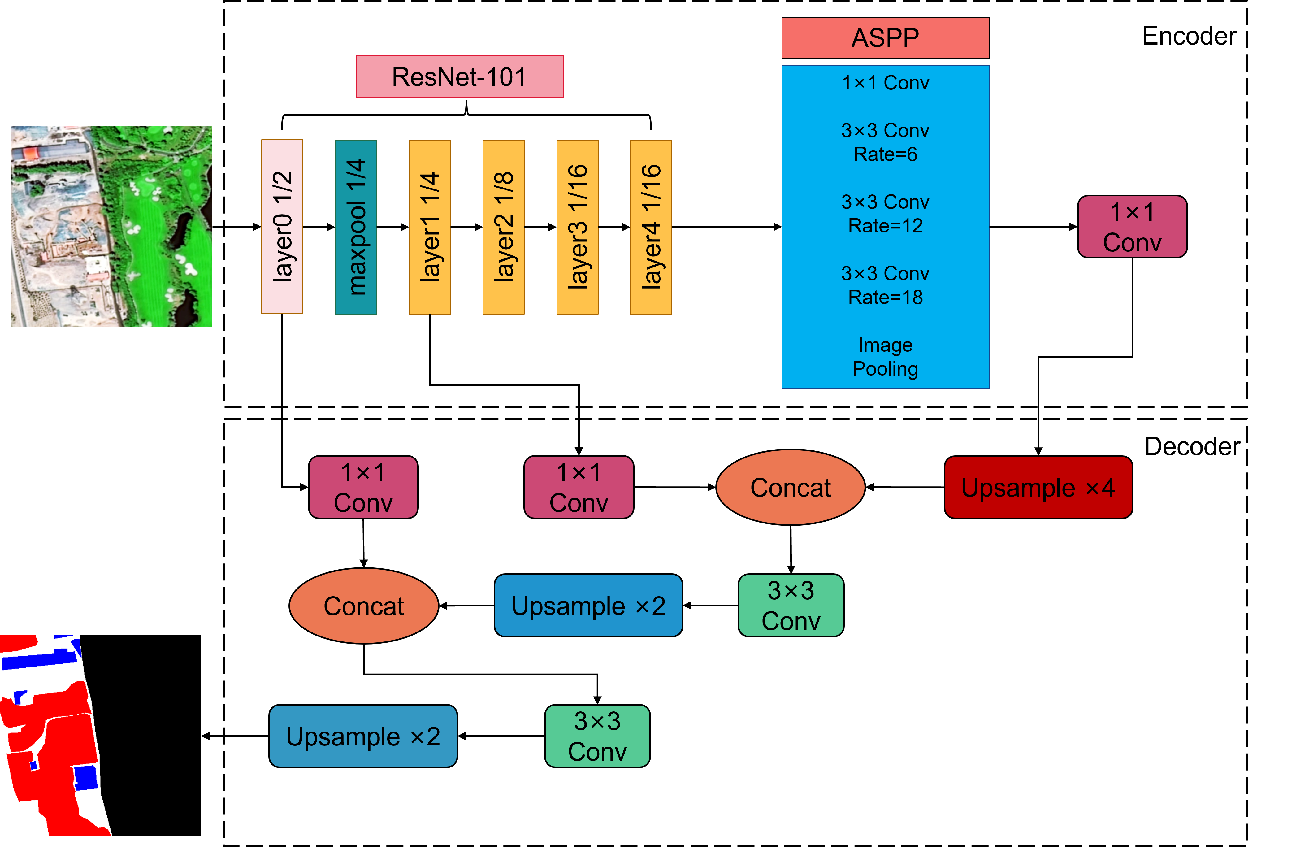 GitHub - huangleinxidimejd/CWLD_Model