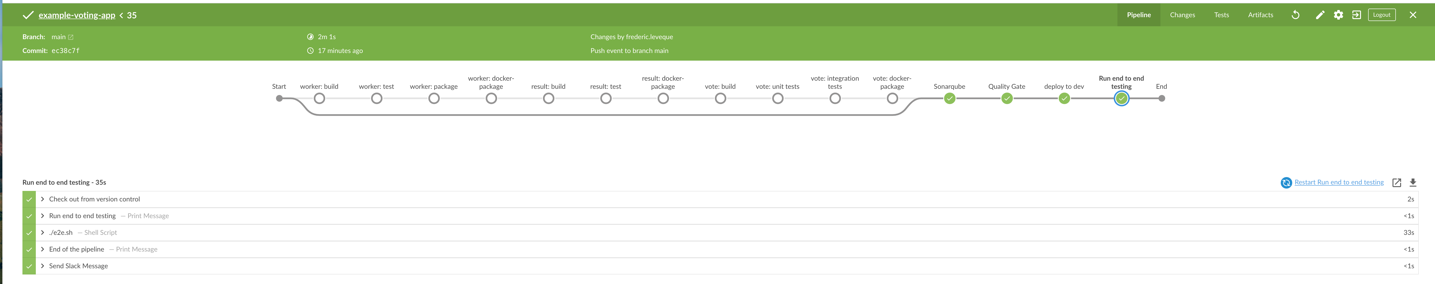 GitHub - fred-lev/example-voting-app: example-voting-app