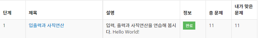 GitHub - hyujikoh/spring-boot-study: 📌2주간 spring-boot-study 에 대한 챌린지