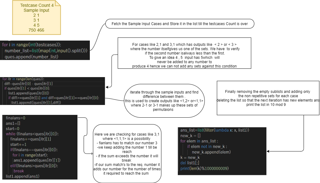 GitHub Pretty 19 Coding Problems Solutions To Coding Problems In Python