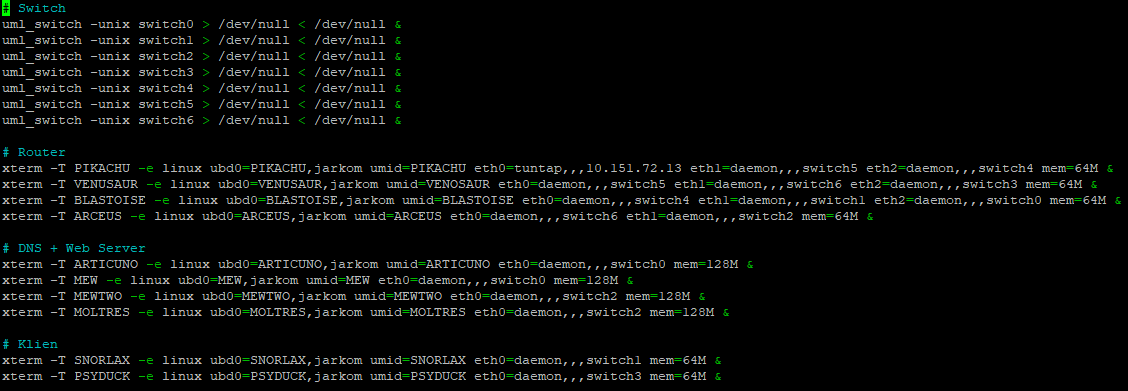 GitHub - diondevara/Lapres_Modul5_JA1