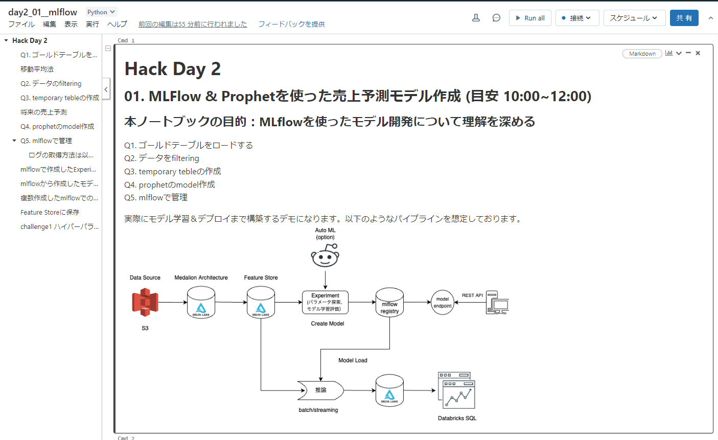 day2_01__mlflow: S3 を ADLS Gen2 / Blob Storage に変えて頂きたい · Issue #1 · microsoft/openhack-for ...