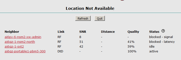 STXsq Lite2 no neighbors with LQM enabled · Issue #415 · aredn/aredn · GitHub