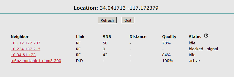 STXsq Lite2 no neighbors with LQM enabled · Issue #415 · aredn/aredn · GitHub