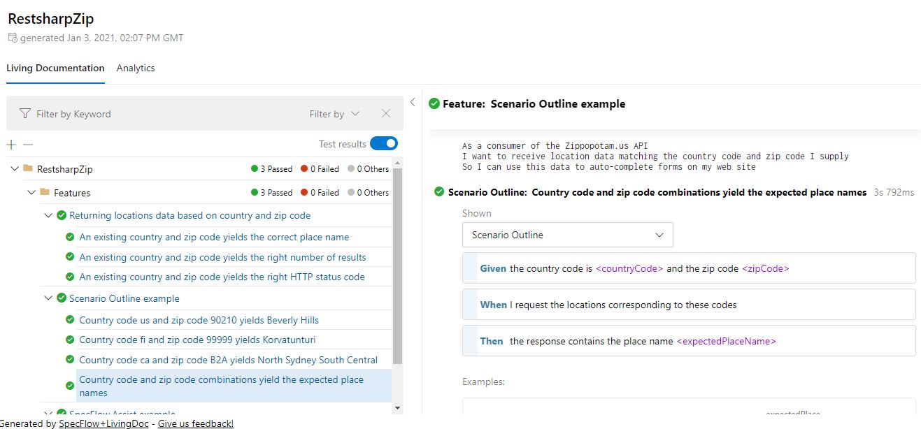 GitHub - peteplay/ZipRestSharp