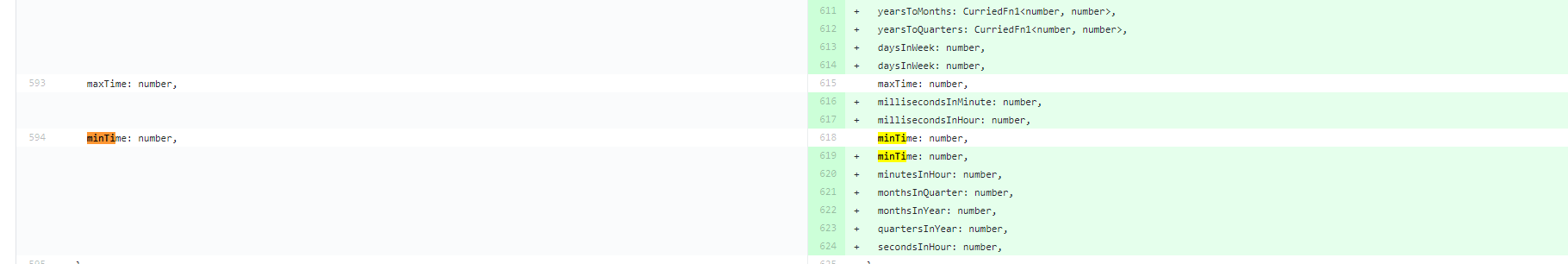 [v2.22.0] Typing issue: Cannot redeclare block-scoped variable daysInWeek/minTime · Issue #2491 ...