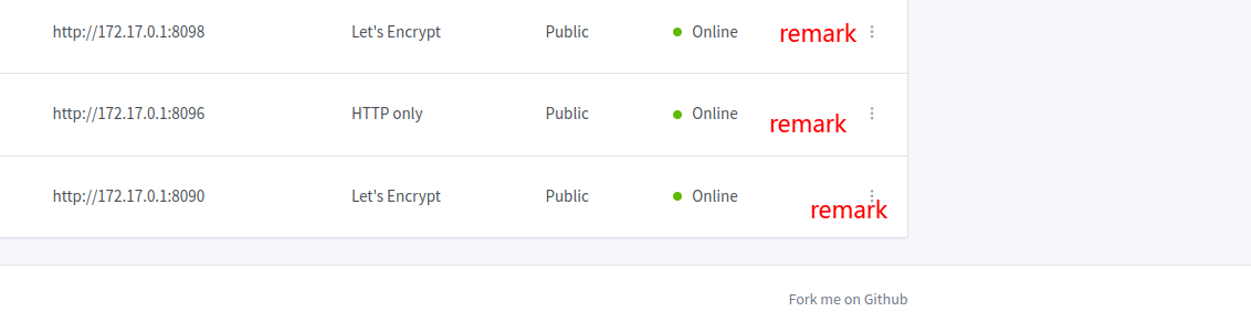When Adding Proxy Hosts Add A Comment Field · Issue 3213 · Nginxproxymanagernginx Proxy