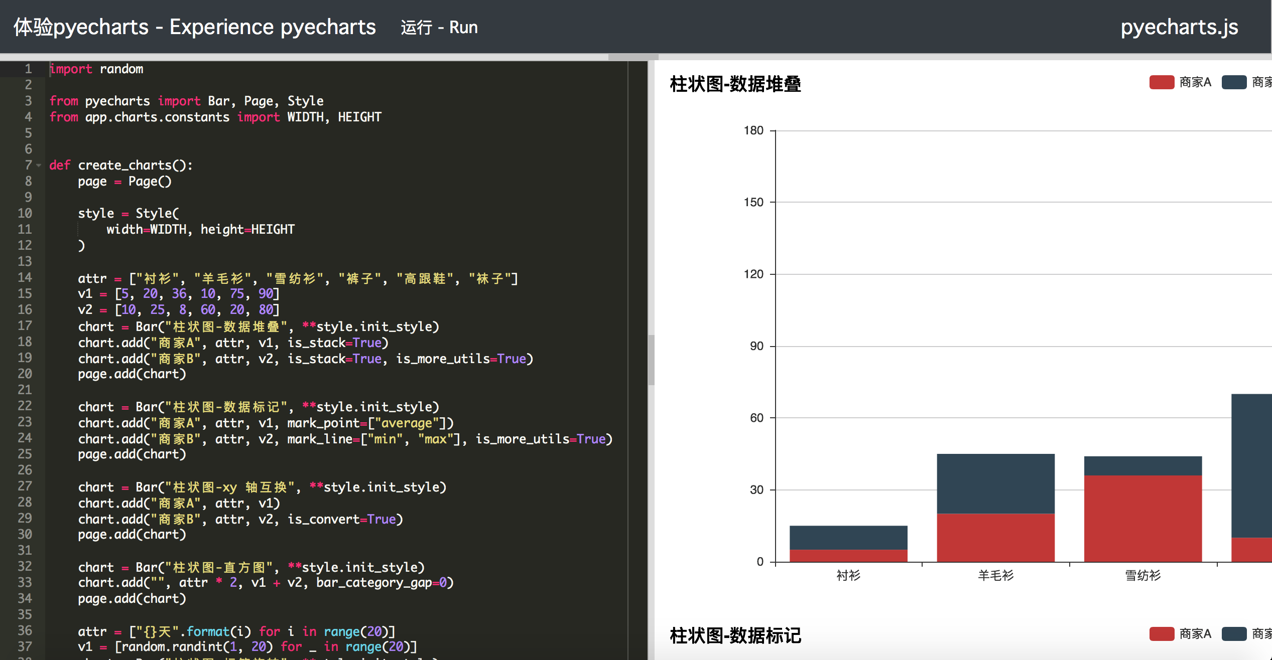 正式发布 v0.2.7 版本 · Issue #233 · pyecharts/pyecharts · GitHub