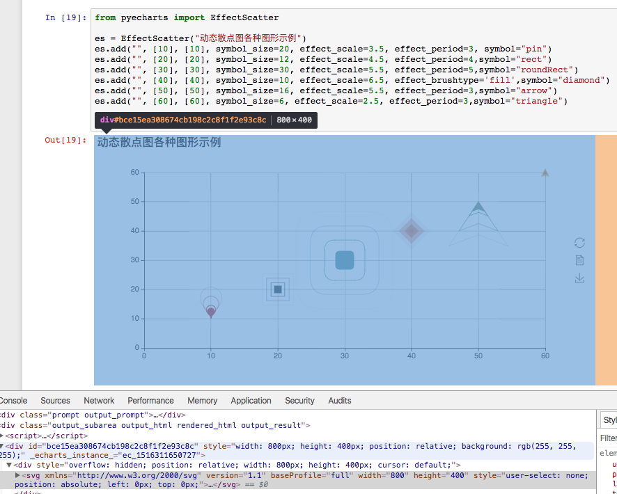 Support the echart 4.0 · Issue #337 · pyecharts/pyecharts · GitHub