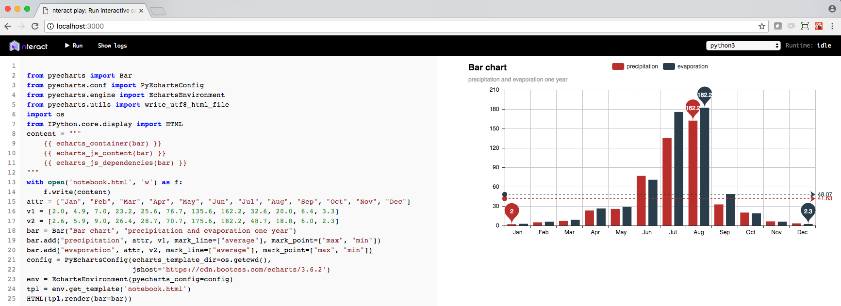 Compatibility with pyecharts · Issue #2743 · nteract/nteract · GitHub