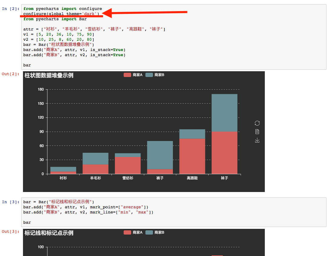 可以切换成dark主题么？ · Issue #512 · pyecharts/pyecharts · GitHub