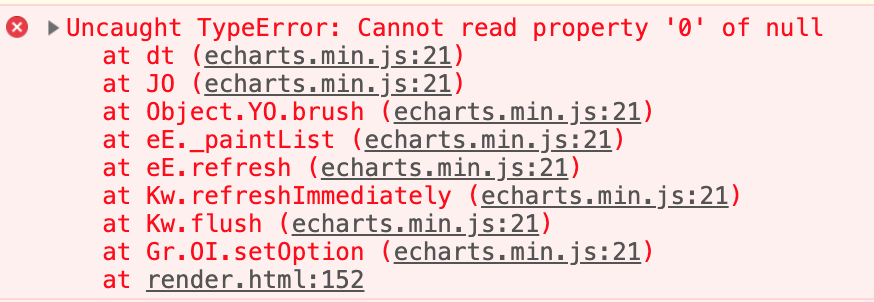 svg render异常 · Issue #8341 · apache/echarts · GitHub