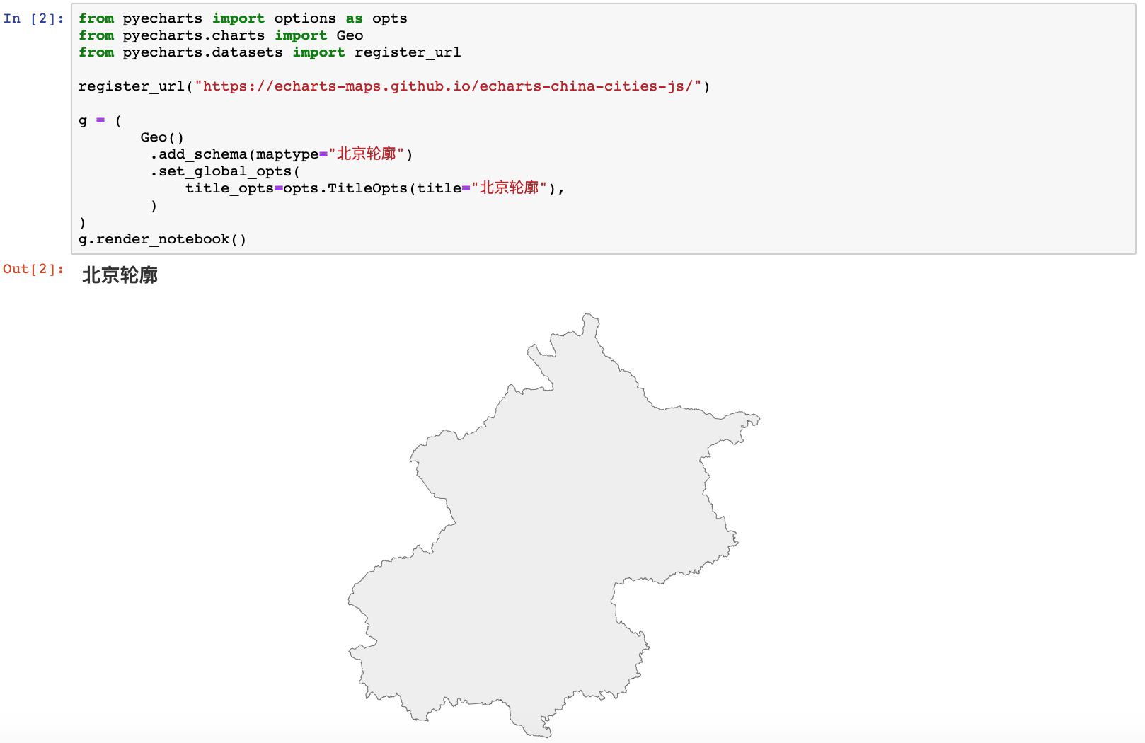 V1.1.0 版本正式发布啦！！！ · Issue #1113 · pyecharts/pyecharts · GitHub