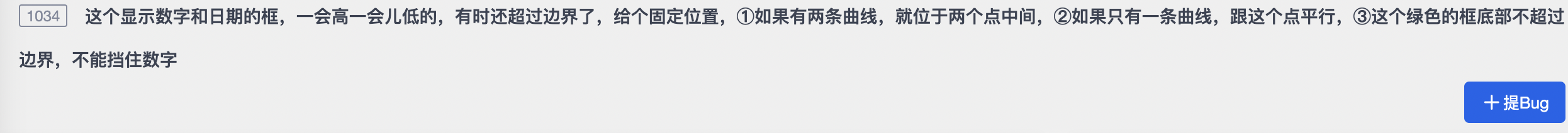 大佬，看图，关于tooltip位置配置 · Issue #400 · AAChartModel/AAChartKit-Swift · GitHub