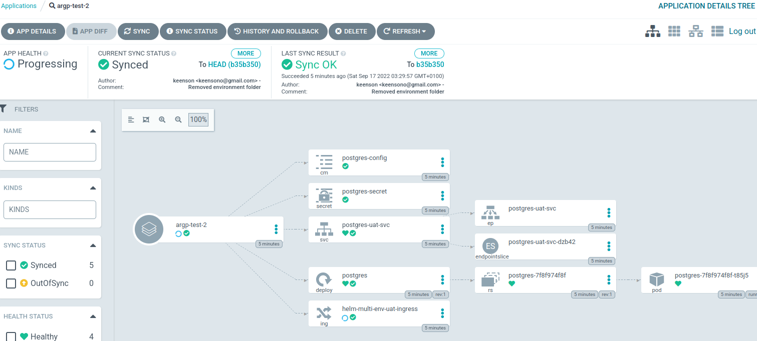 GitHub - keenson/argo-helm-multiple-environment