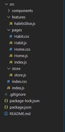 GitHub - Shubhamgulik/habit-tracker-app
