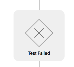 iOS 真机详细文档 · Issue #654 · alibaba/macaca · GitHub