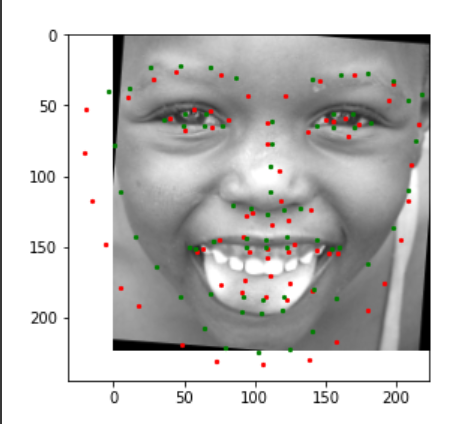 GitHub - Officialshubham/FaceLandmarksDetection