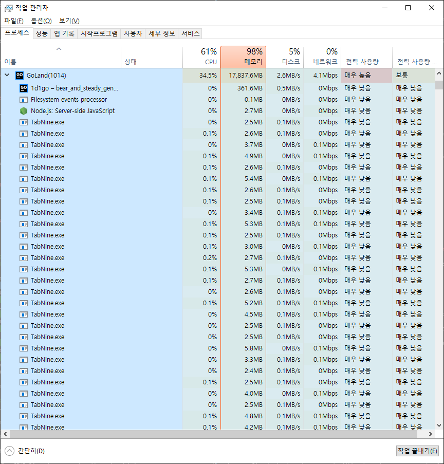 Tabnine Makes Too Many Sub Processes And Auto Completion Doesnt Work · Issue 339 · Codota